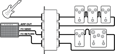 4X MOD Pro | templeaudio.com